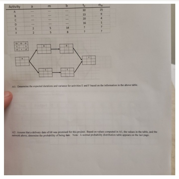 Solved Activity 11 Al Determine The Expected Duration And