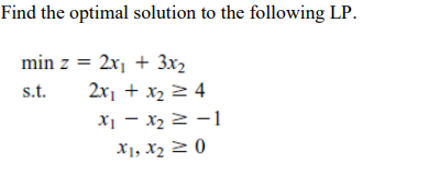 Solved Find the optimal solution to the following LP. | Chegg.com