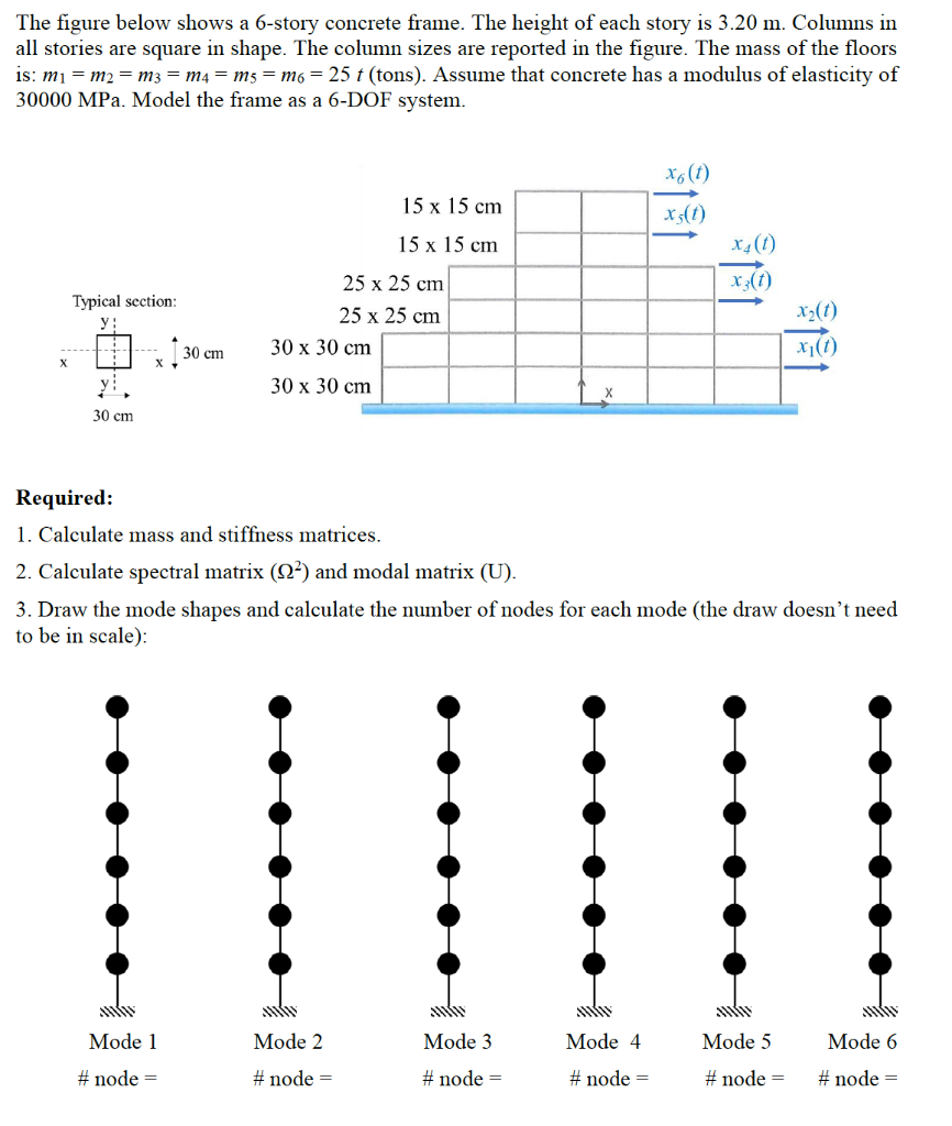 The figure below shows a 6-story concrete frame. The | Chegg.com
