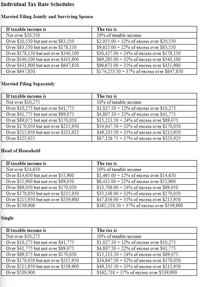 Solved aclyn, who files as a head of household, never paid | Chegg.com