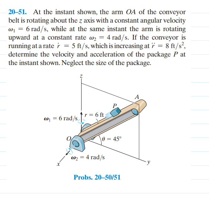 Solved 20–51. At the instant shown, the arm OA of the | Chegg.com