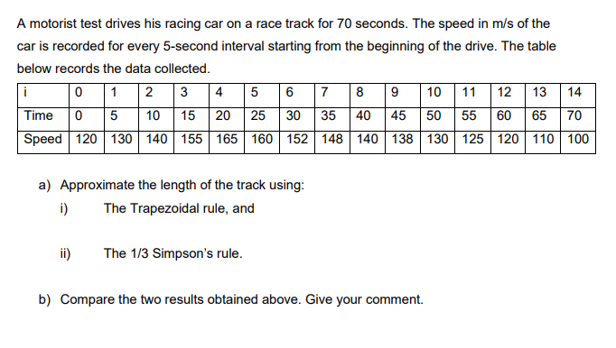 Solved A motorist test drives his racing car on a race track | Chegg.com