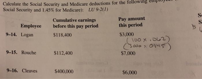 Solved Calculate the Social Security and Medicare deductions | Chegg.com