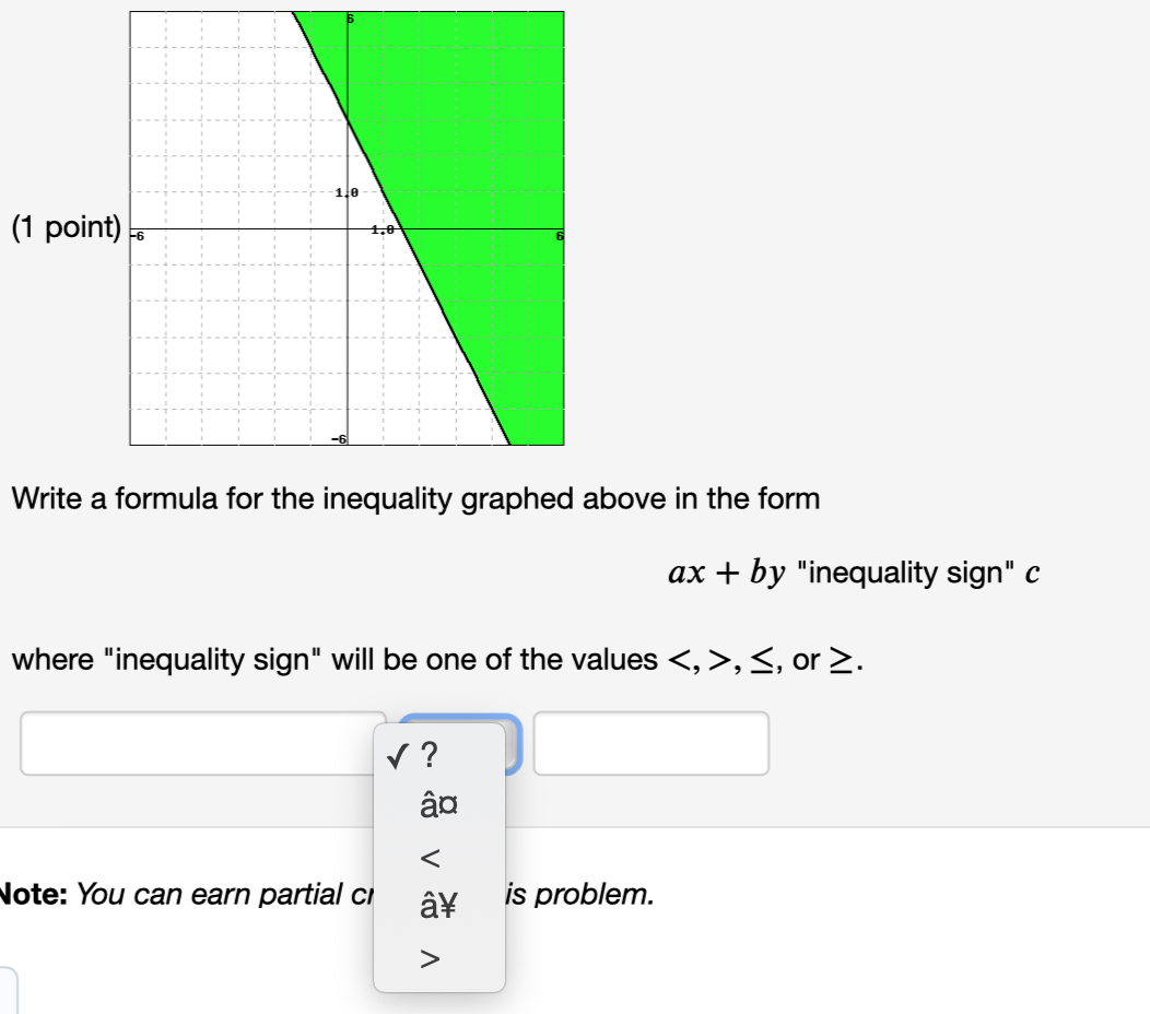 Solved (1 point) Write a formula for the inequality graphed | Chegg.com