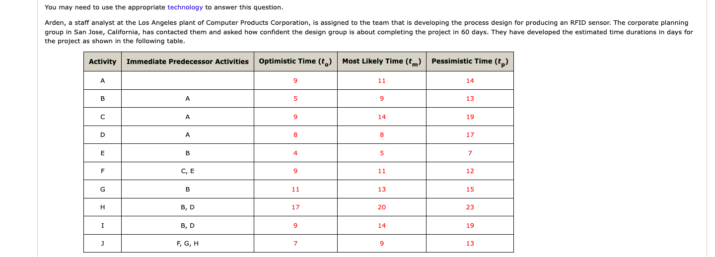 Solved You may need to use the appropriate technology to | Chegg.com