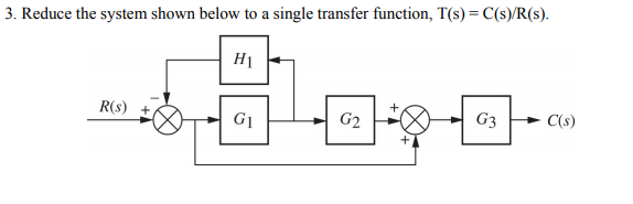 Solved 3. Reduce the system shown below to a single transfer | Chegg.com