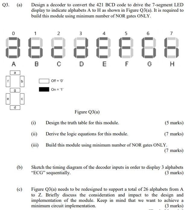 Solved Q3. (a) Design a decoder to convert the 421 BCD code | Chegg.com