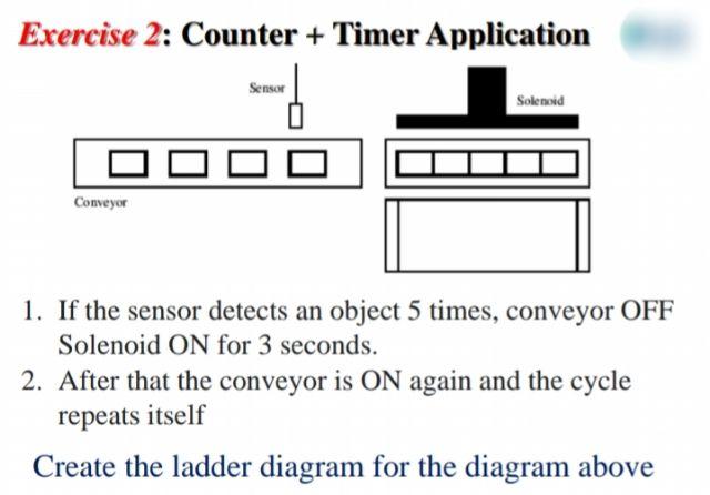 Solved Exercise 2: Counter + Timer Application Sensor | Chegg.com