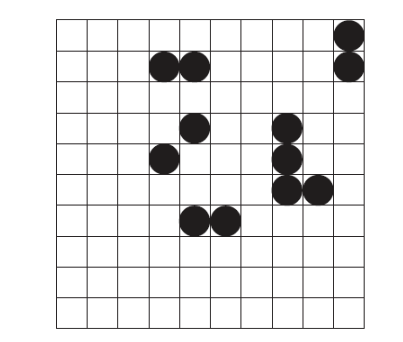 Solved Consider an N -by-N grid in which some squares are | Chegg.com