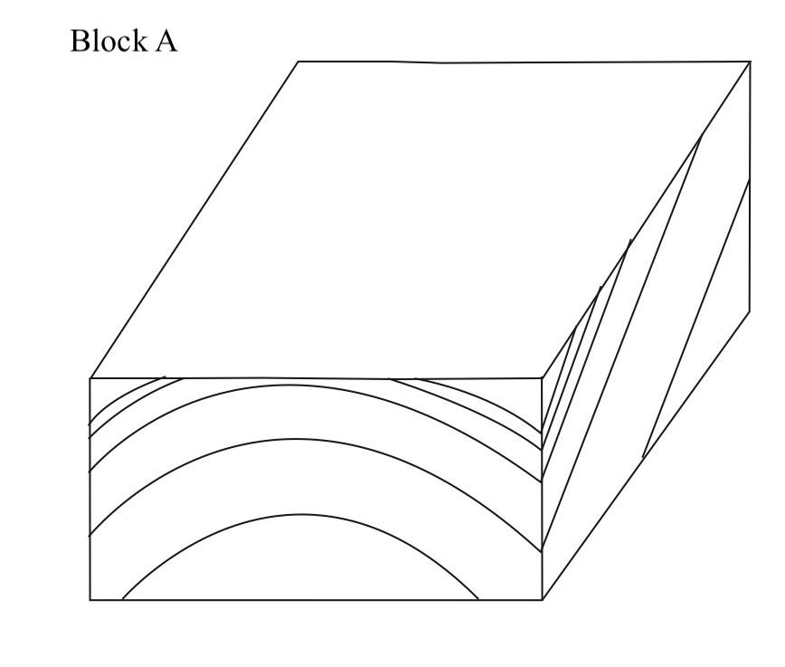 Solved In this section, you will be completing block | Chegg.com
