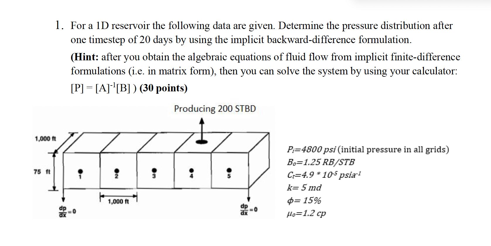 Solved For a 1D ﻿reservoir the following data are given. | Chegg.com