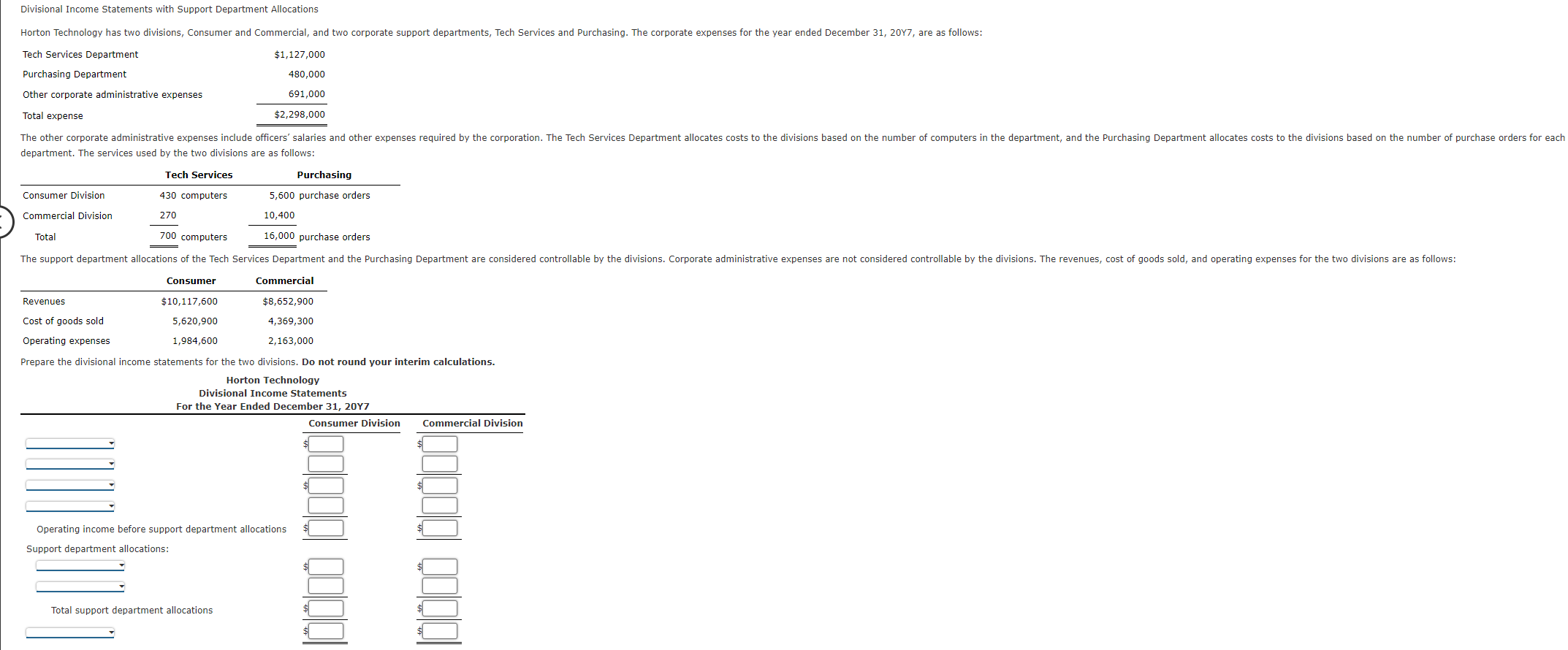 Solved Divisional Income Statements with Support Department | Chegg.com