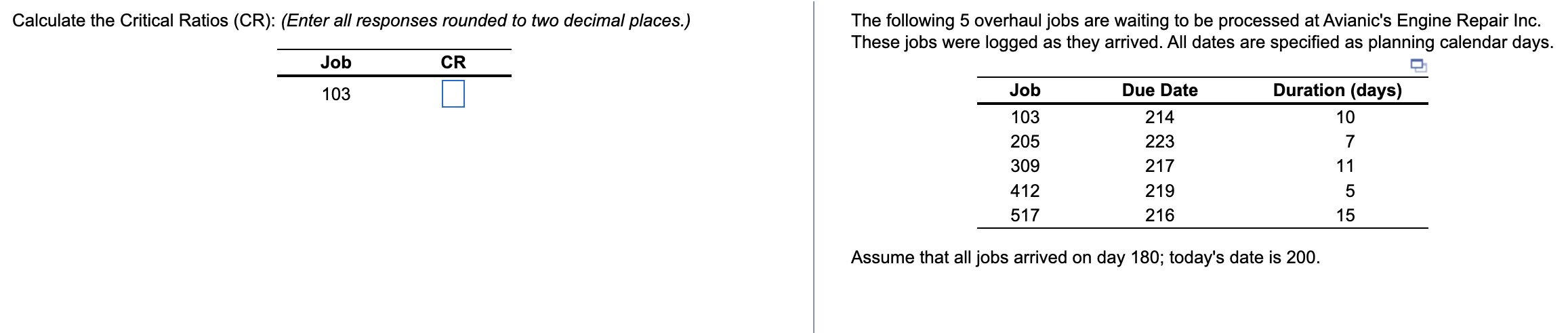 Solved Calculate the Critical Ratios (CR): (Enter all | Chegg.com