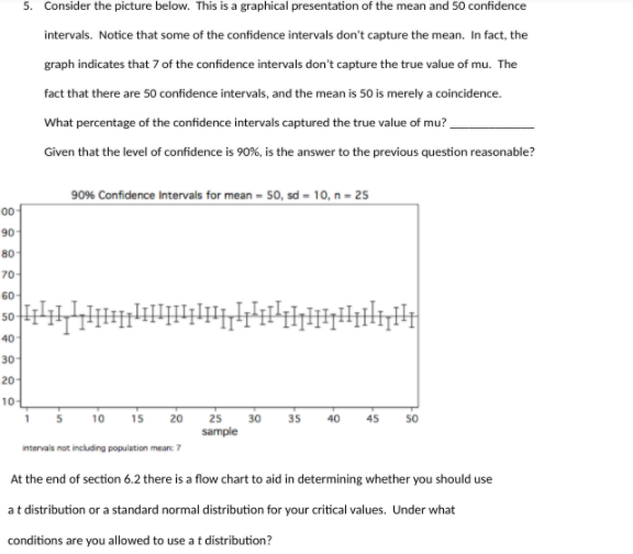 Solved 5. Consider the picture below. This is a graphical | Chegg.com