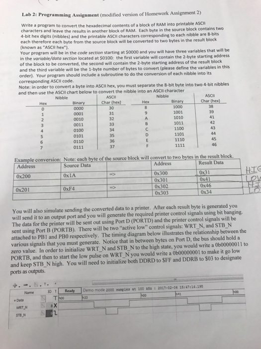 Solved Lab 2: Programming Assignment (modified version of | Chegg.com