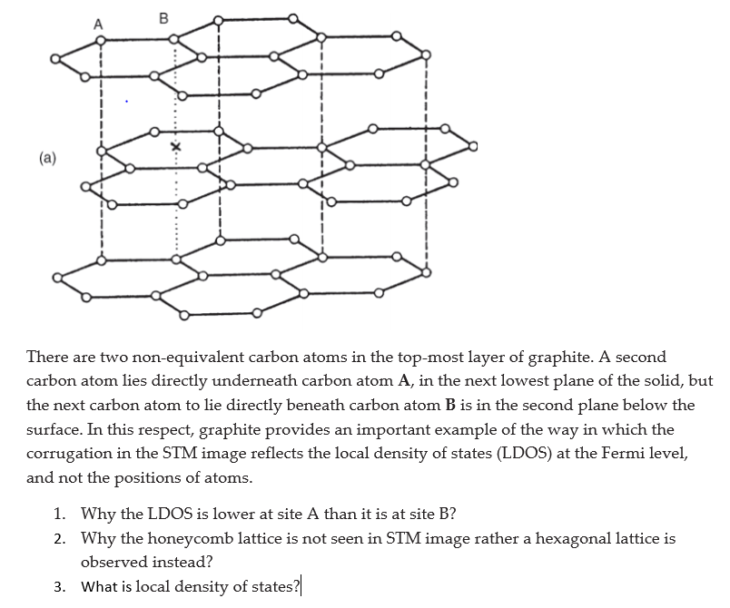 Solved There are two non-equivalent carbon atoms in the | Chegg.com