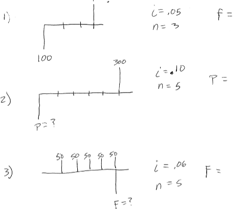 Solved 1) 3) F= ? | Chegg.com