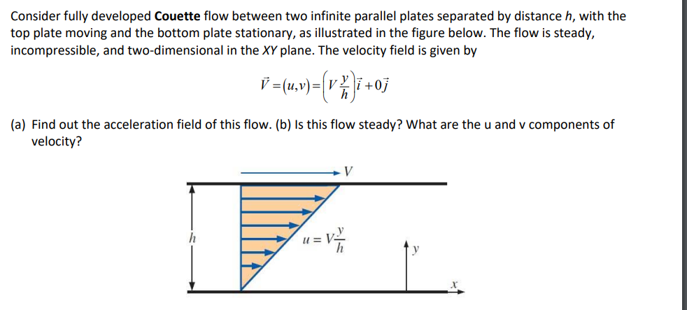 Solved Consider fully developed Couette flow between two | Chegg.com