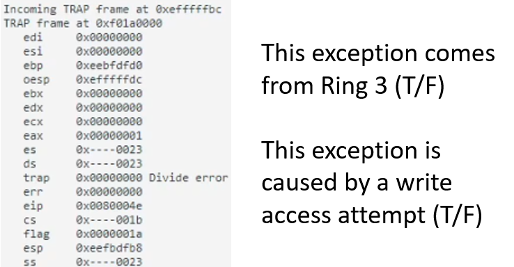 Solved This exception comes from Ring 3 (T/F) Incoming TRAP | Chegg.com