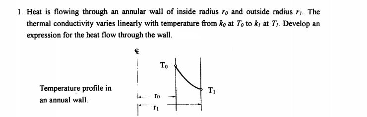 Solved 1. Heat is flowing through an annular wall of inside | Chegg.com