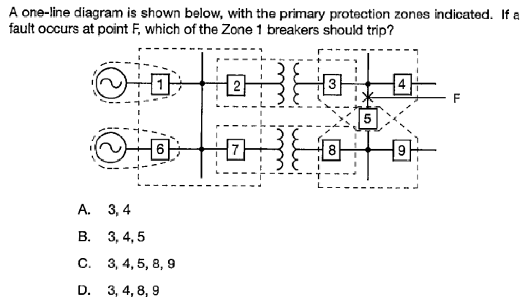 Solved A one-line diagram is shown below, with the primary | Chegg.com