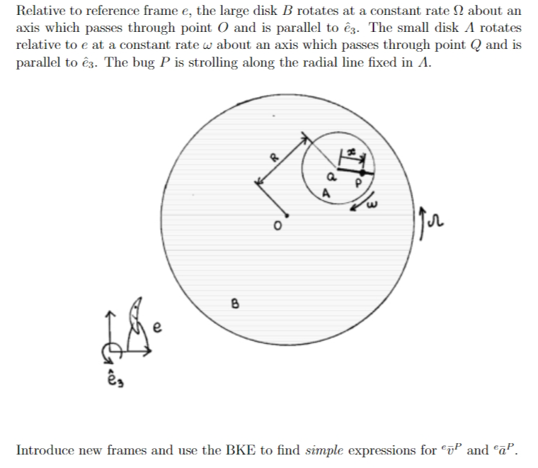 Solved Relative to reference frame e, the large disk B | Chegg.com