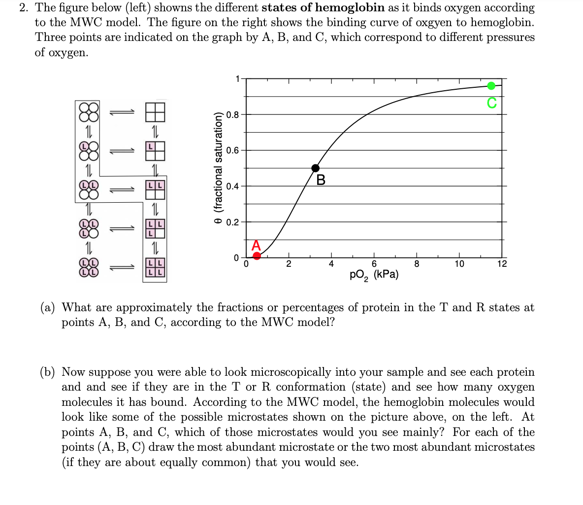 2. The figure below (left) showns the different | Chegg.com