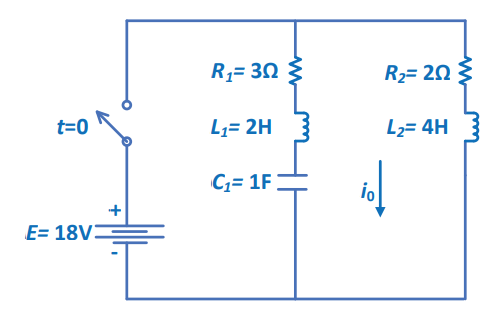 Solved Given the circuit in the following figure, the switch | Chegg.com