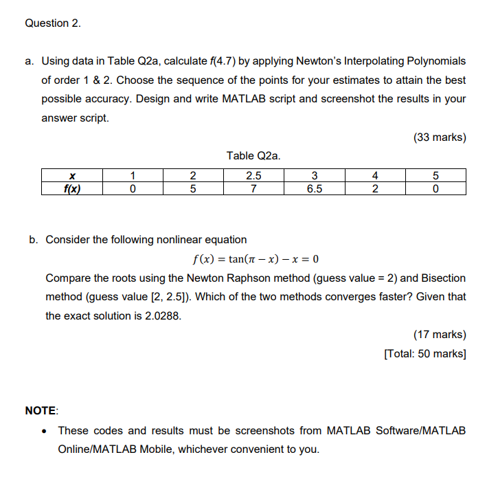 Solved Question 2 a. Using data in Table Q2a, calculate | Chegg.com
