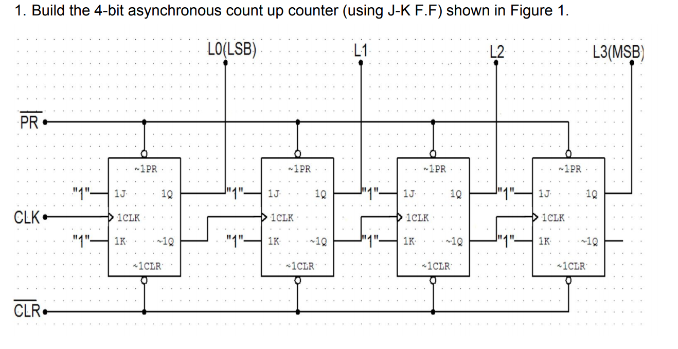 Solved 1. Build the 4-bit asynchronous count up counter | Chegg.com