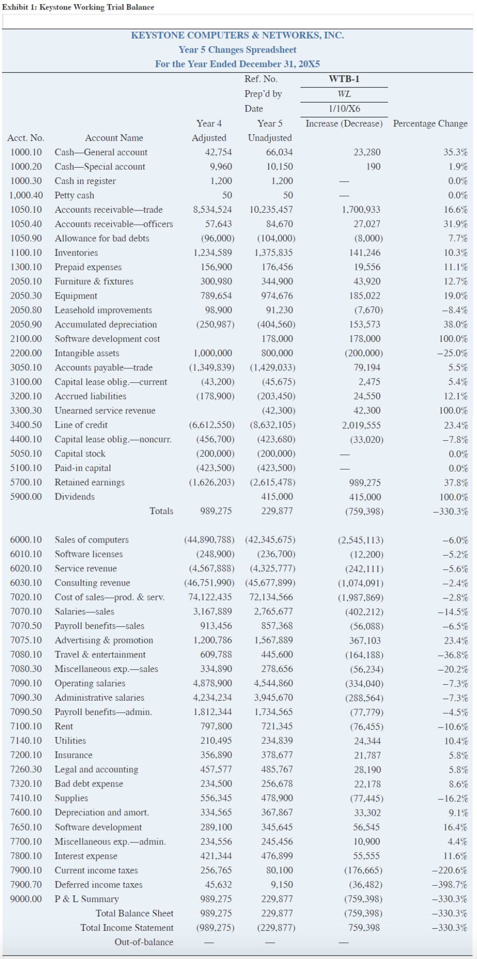 This Simulation Presents An Analytical Chegg this-simulation-presents-an-analytical-chegg
