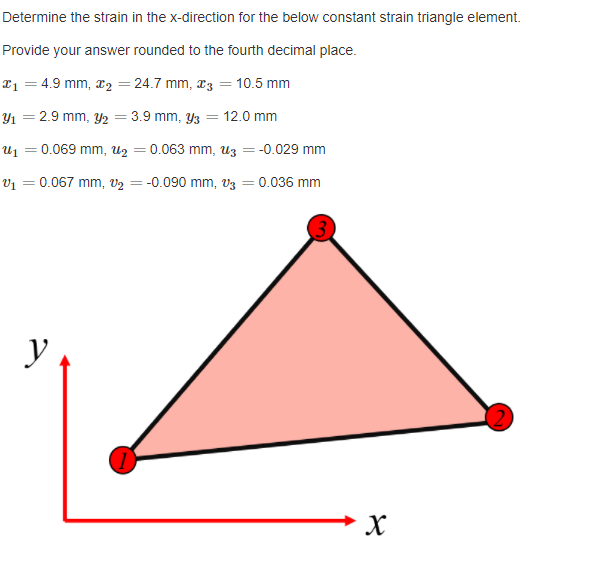 Solved Determine the strain in the x-direction for the below | Chegg.com