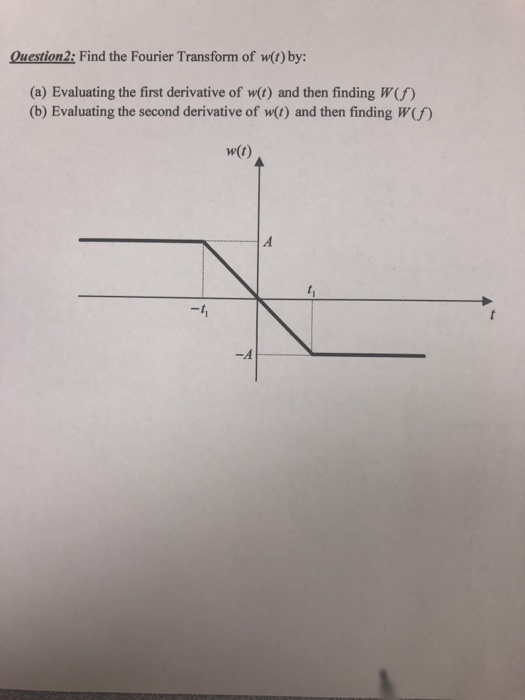Solved Question2: Find the Fourier Transform of w() by (a) | Chegg.com