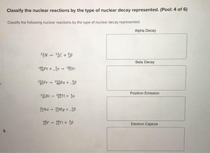 Solved Classify the nuclear reactions by the type of nuclear | Chegg.com