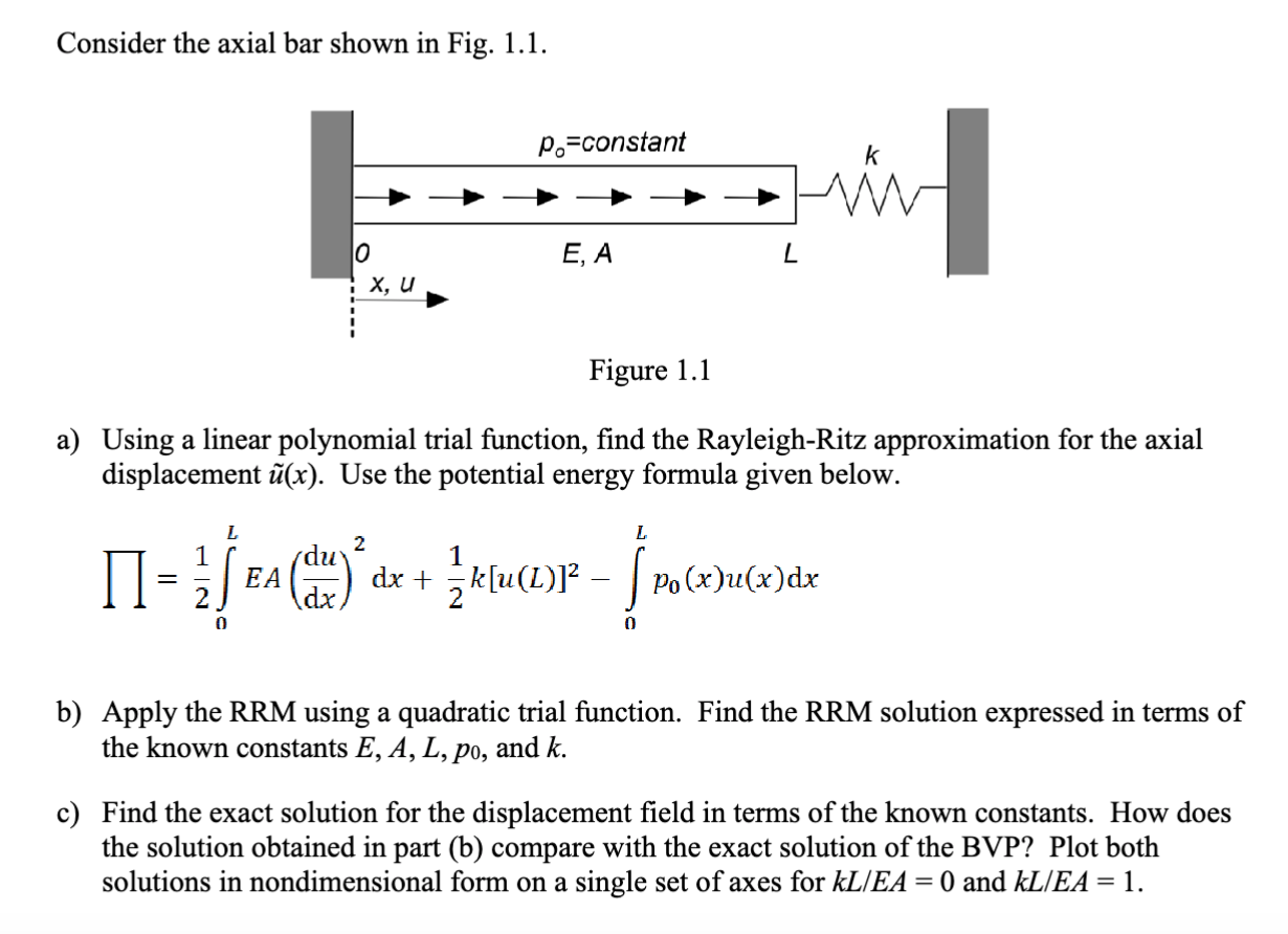 Solved Consider the axial bar shown in Fig. 1.1.a) ﻿Using a | Chegg.com