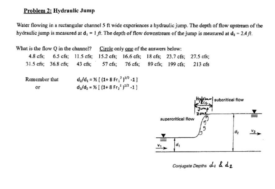 Solved Problem 2: Hydraulic Jump Water flowing in a | Chegg.com