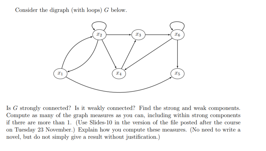 Solved Consider the digraph (with loops) G below. 12 23 26 1 | Chegg.com