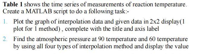 Solved Hi, i just learn about basic/introduction to | Chegg.com