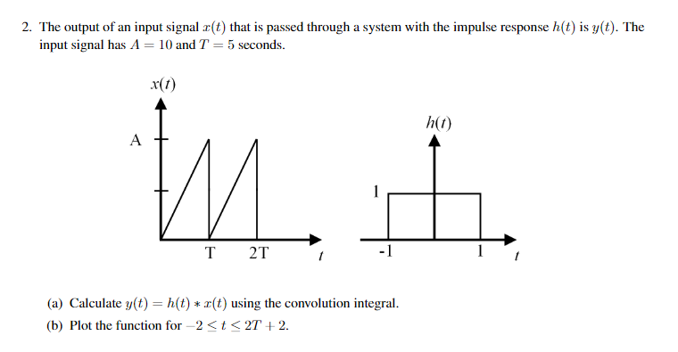 2. The output of an input signal x(t) that is passed | Chegg.com