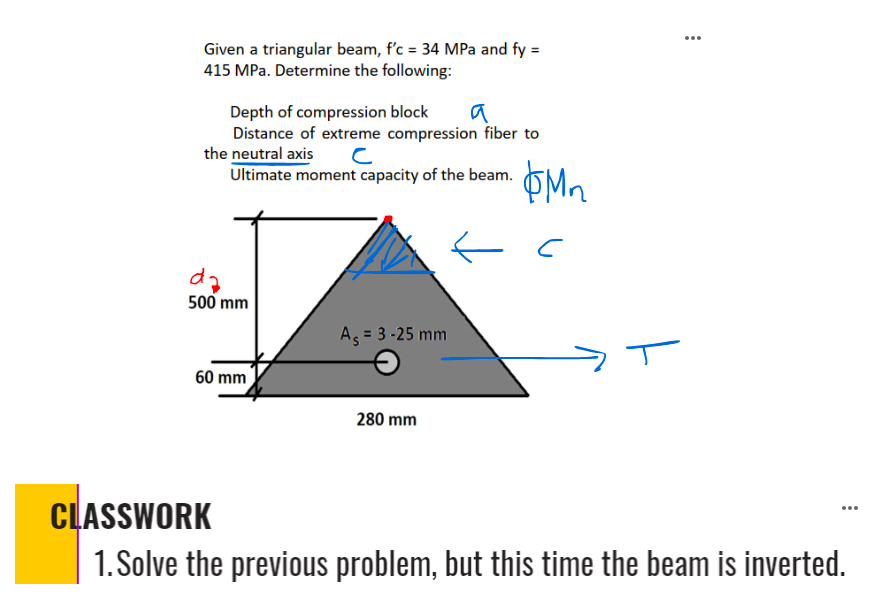 Solved Given a triangular beam, f'c=34MPa and fy= 415 ﻿MPa . | Chegg.com