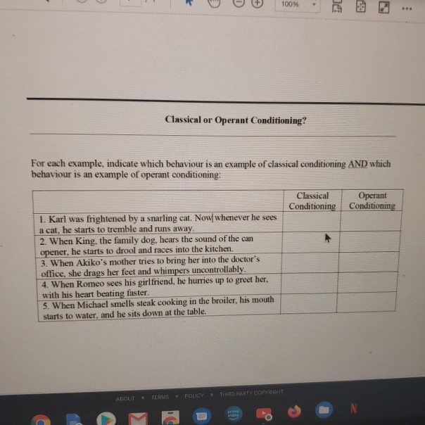 Solved Classical or Operant Conditioning? For each example, | Chegg.com
