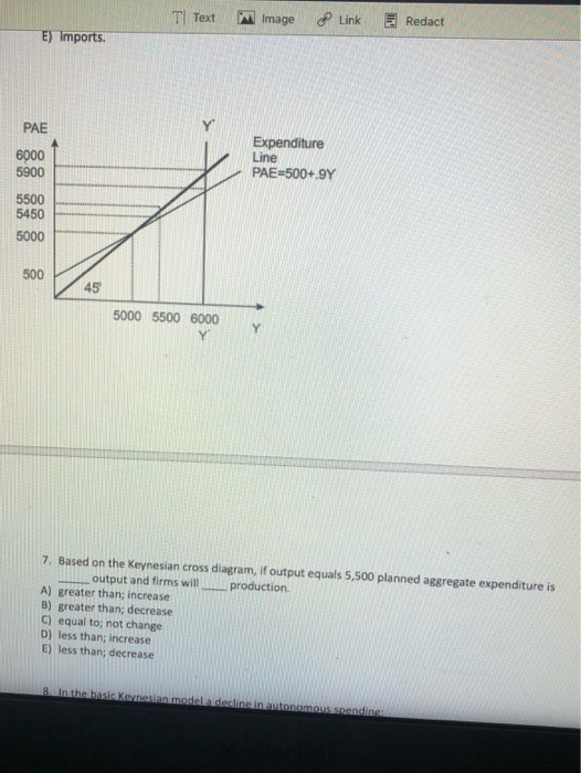 Solved Link Redact T Text Image E) Imports. PAE Expenditure | Chegg.com