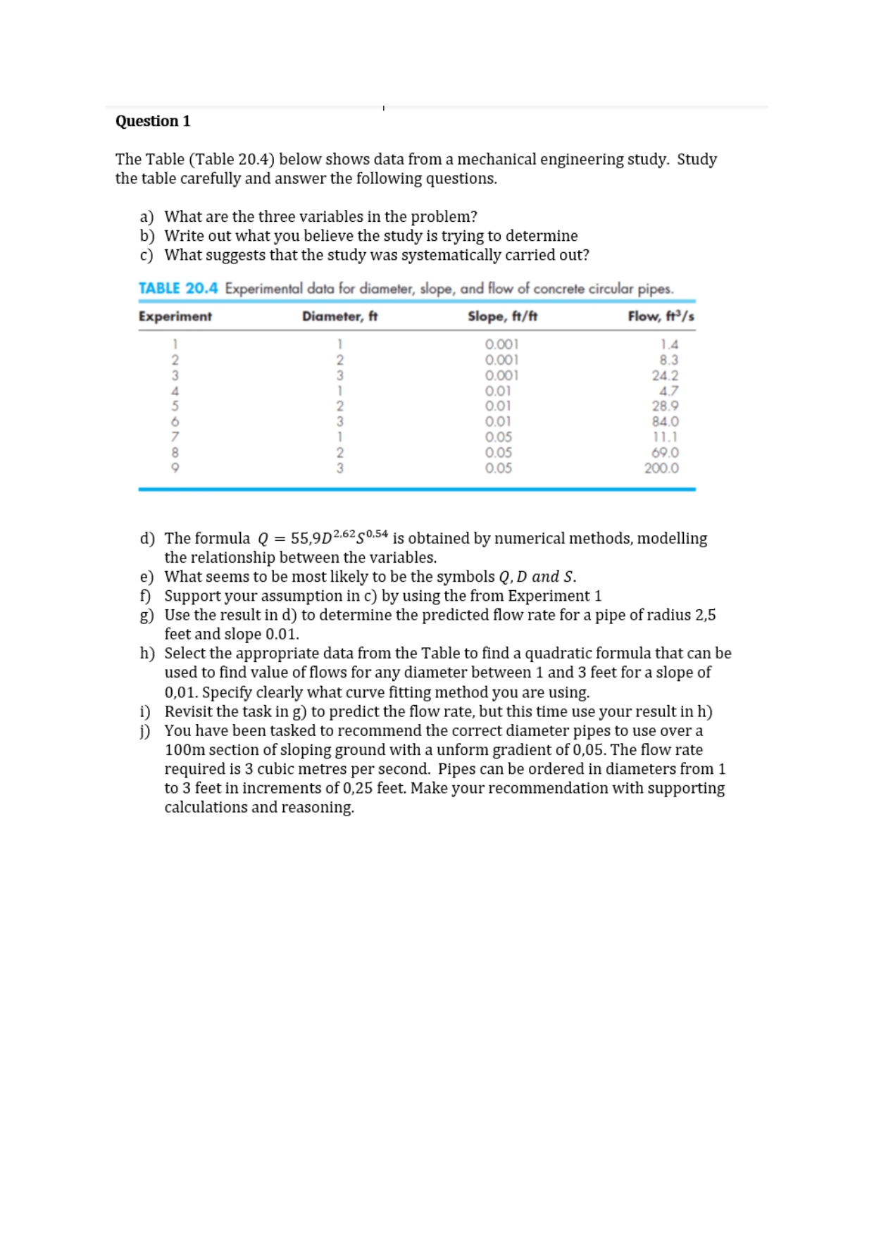 Solved The Table (Table 20.4) below shows data from a | Chegg.com