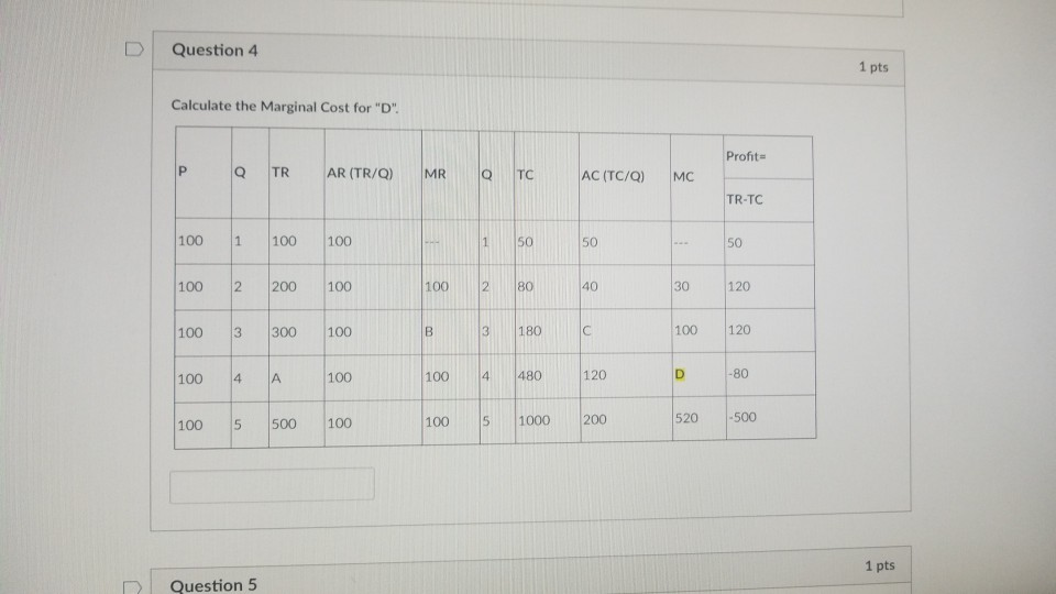 Solved DQuestion 4 1 pts Calculate the Marginal Cost for | Chegg.com Solved DQuestion 4 1 pts Calculate the Marginal Cost for | Chegg.com