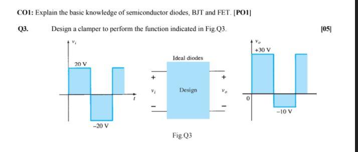 Solved COI: Explain the basic knowledge of semiconductor | Chegg.com