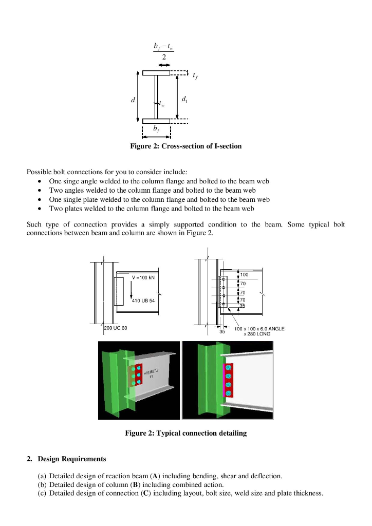MONASH UNIVERSITY DEPARTMENT OF CIVIL ENGINEERING | Chegg.com