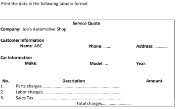 Solved Print the data in the following tabular format | Chegg.com