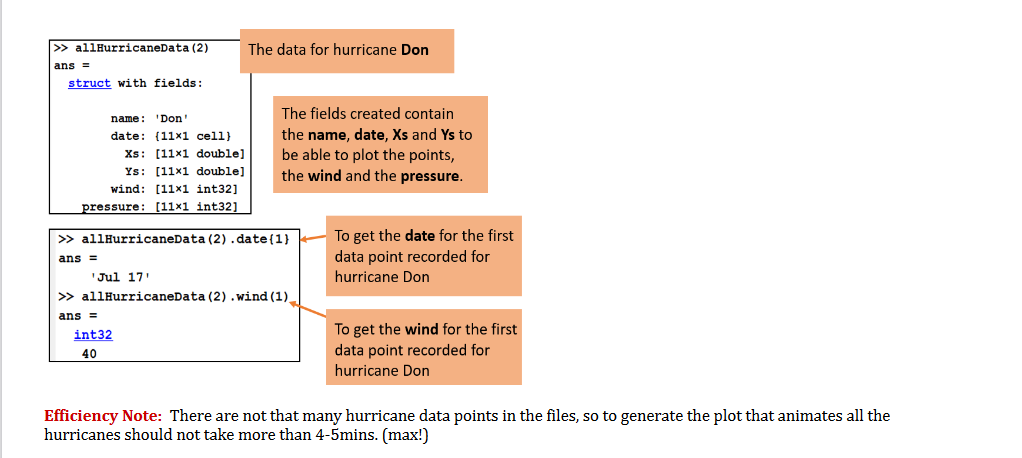 2.3 Get hurricane data from the input CSV files To | Chegg.com