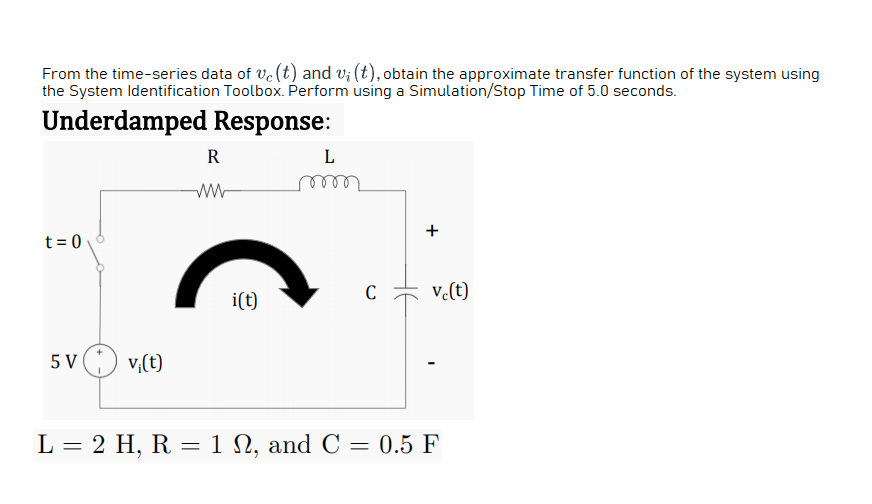 Solved From the time-series data of vc(t) and vi(t), obtain | Chegg.com