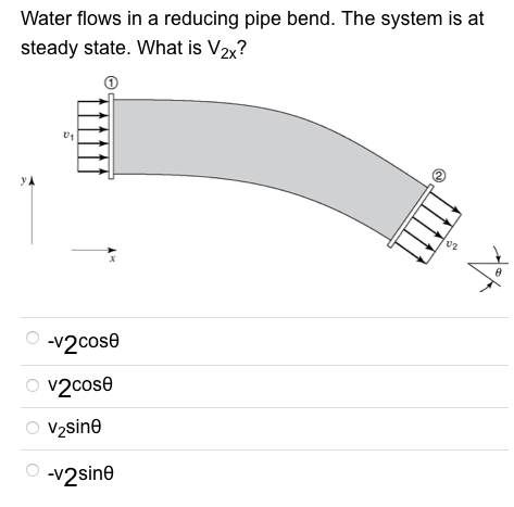 Solved Water flows in a reducing pipe bend. The system is at | Chegg.com